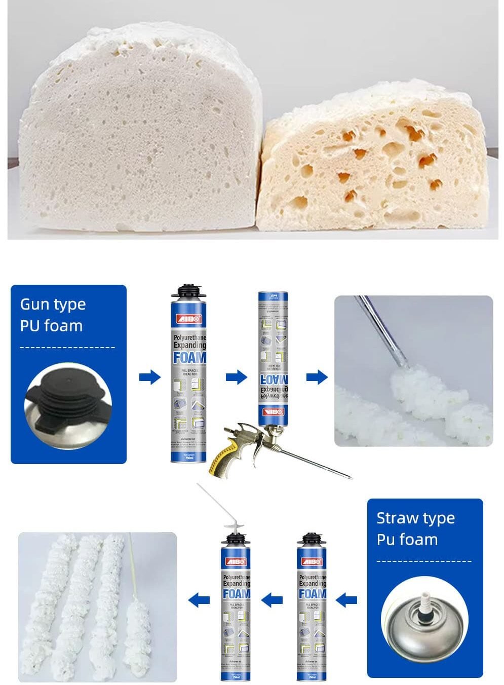 How to Use PU Foam Spray?