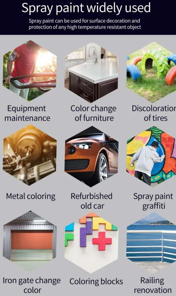 Comment utiliser la peinture en aérosol pour meubles : projets créatifs ...